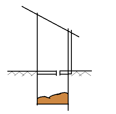 Combined Sewer System And Their Advantages and Disadvantages – CivilNotePpt